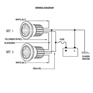 0-441-40 | Durite Round Mini LED 12V-24V Amber Warning Lamp
