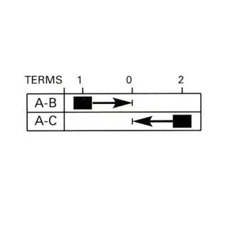 Automotive 12V-24Vdc Dashboard and Control Panel Switches