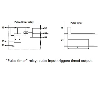 Durite 12V Programmed Pulse Timer Relay - Arc Components Ltd