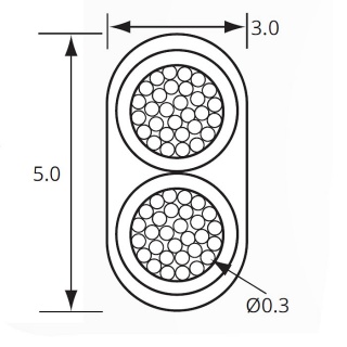 Durite 2-Core Electric Cable | Twin Multicore Auto Wiring