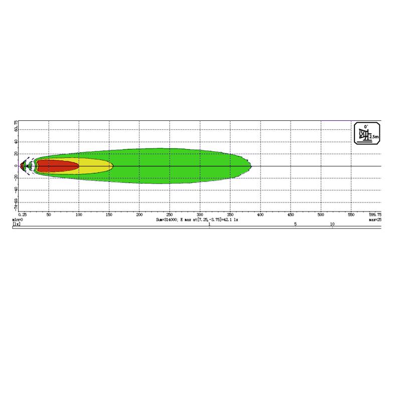 0-420-29 | Durite 12V-24V 65W LED Driving Lamp With DRL
