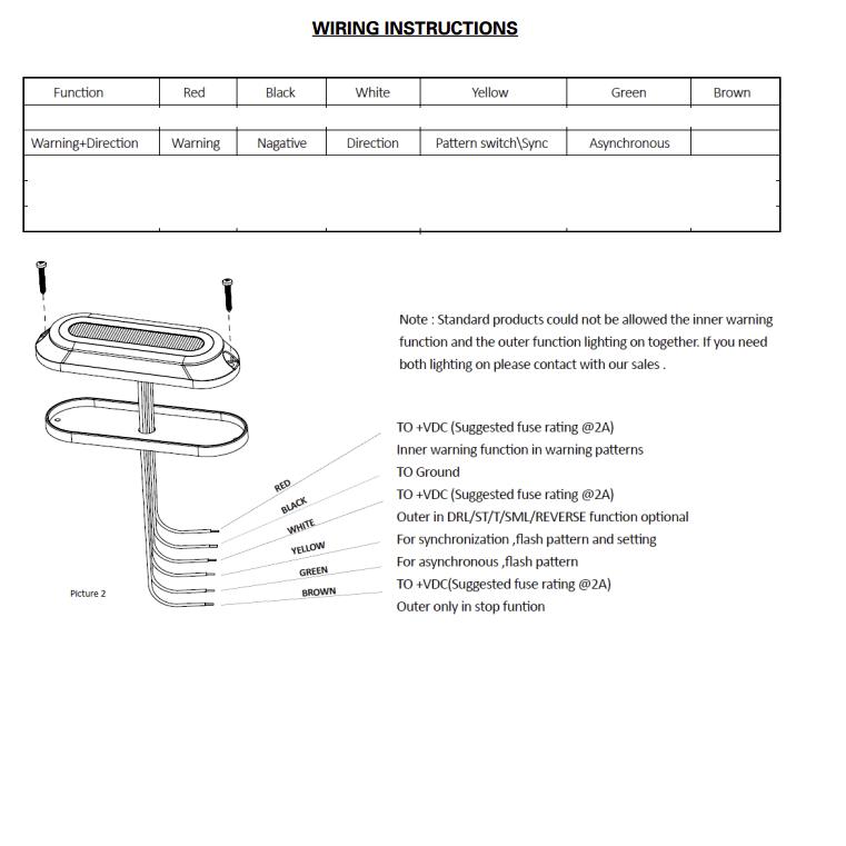 0-441-56 | Durite 12V-24V LED Lamp with Direction Indicator