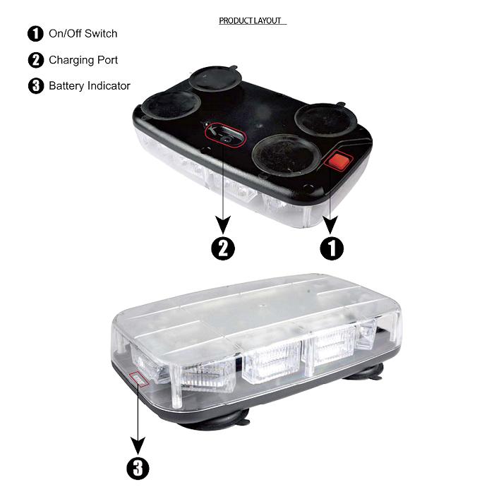 0-443-04 | Durite Recharging Magnetic 1ft Vehicle Light Bar