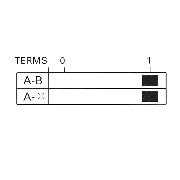 0-597-20 | 12V 10A Amber Illuminated On-Off Push-Pull Switch