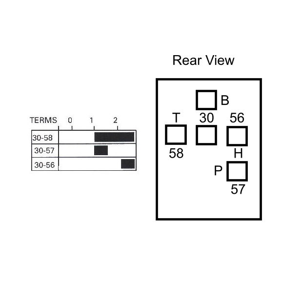 0-645-50 | Durite 12VDC Headlight Push-Pull Switch - 10A