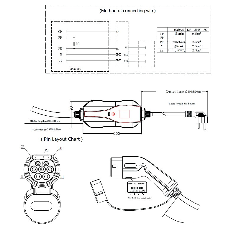 0-648-75 Durite Electric Vehicle Type 2 Charger 110-230VAC