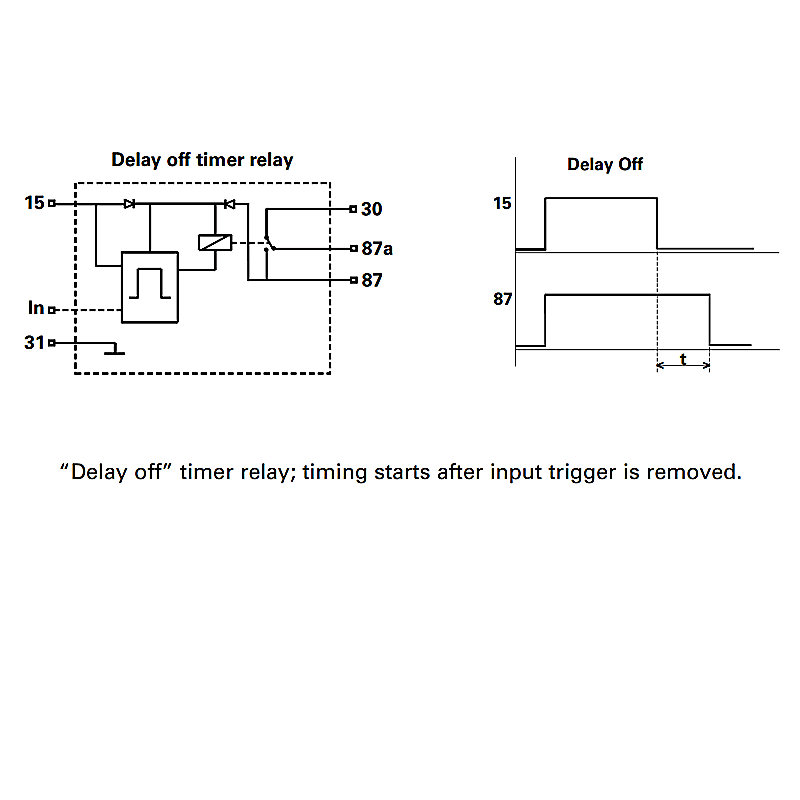 0-740-57 | Durite 12VDC Delay-off Timer Relay - 15 Minutes