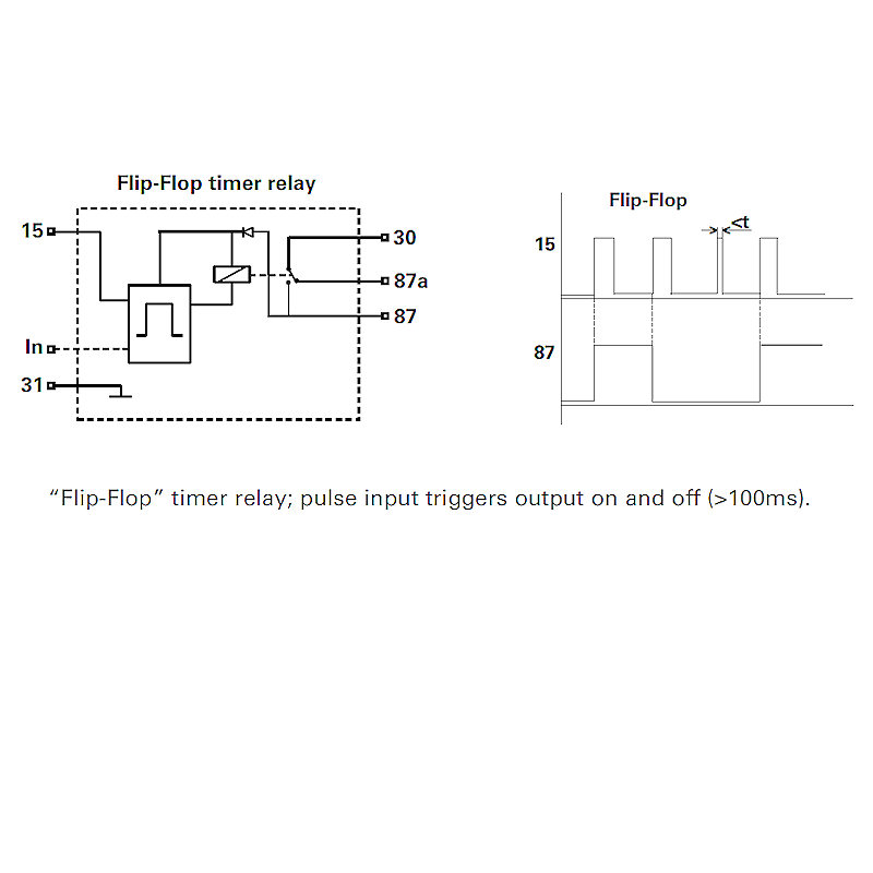 0-741-95 | Durite 24V Programmed Pulse Input Flip Flop Relay
