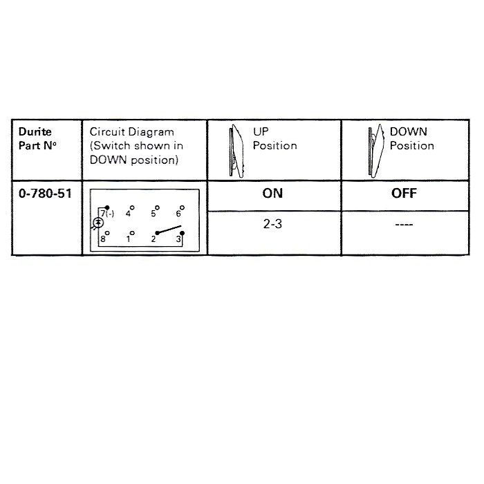 0-780-51 | Durite Off-On SP LED Rocker Switch Body - 1 Lit
