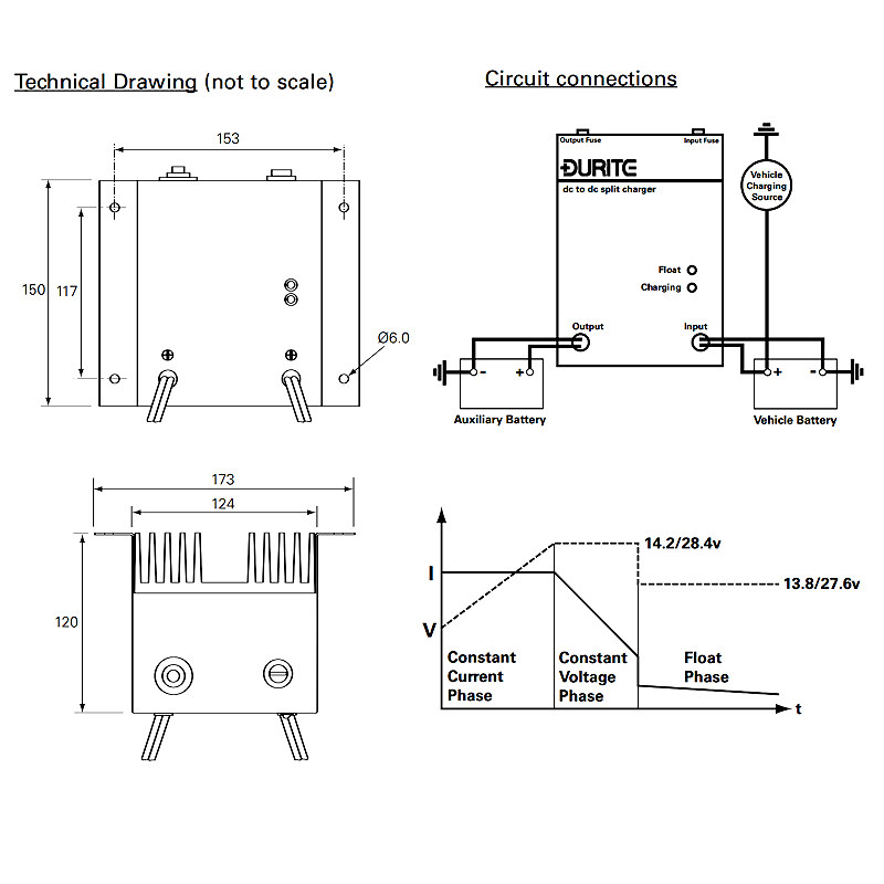 Durite 0-852-53 24V to 24V Split Charger 10A Split Charging
