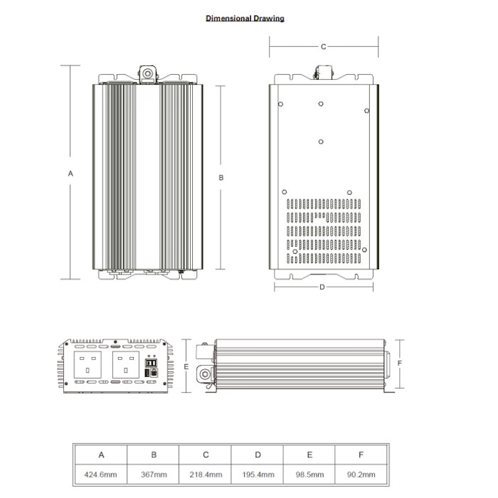 0-856-42 | 12VDC to 230VAC Modified Wave Inverter - 3000W