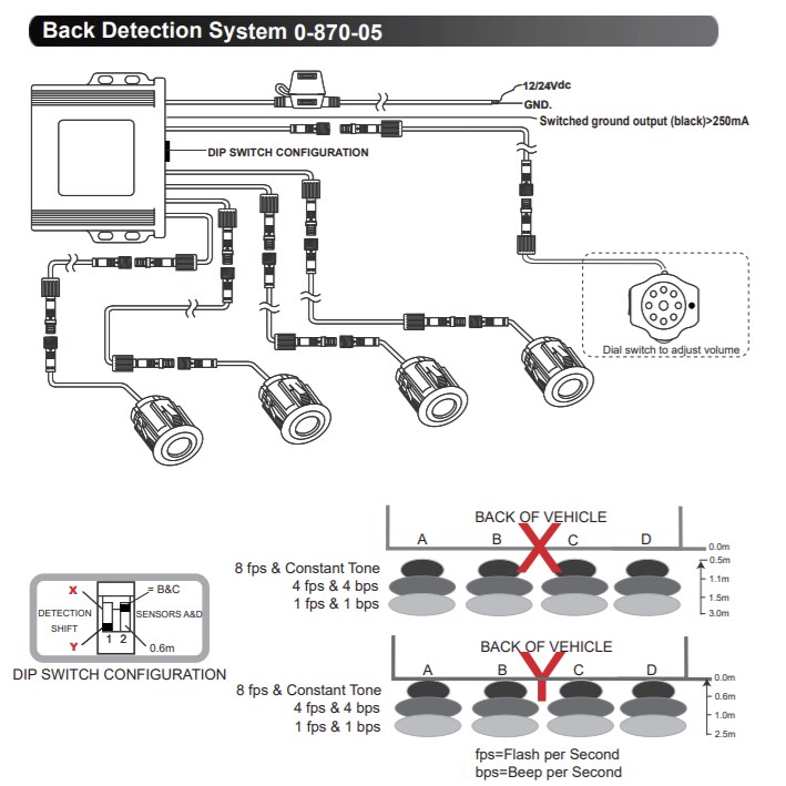 0-870-05 | Durite 12V-24V Commercial Vehicle Blind Spot Kit