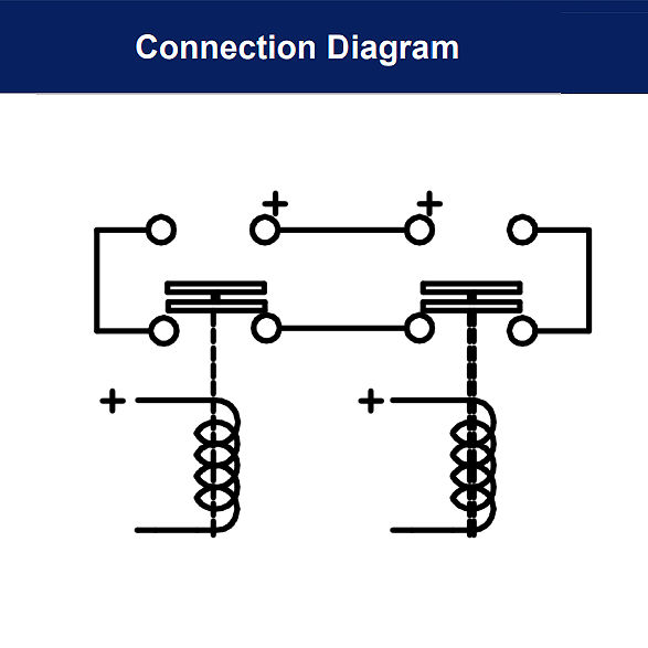 DC88-137 Albright 24VDC Motor-reversing Switch Solenoid 100A
