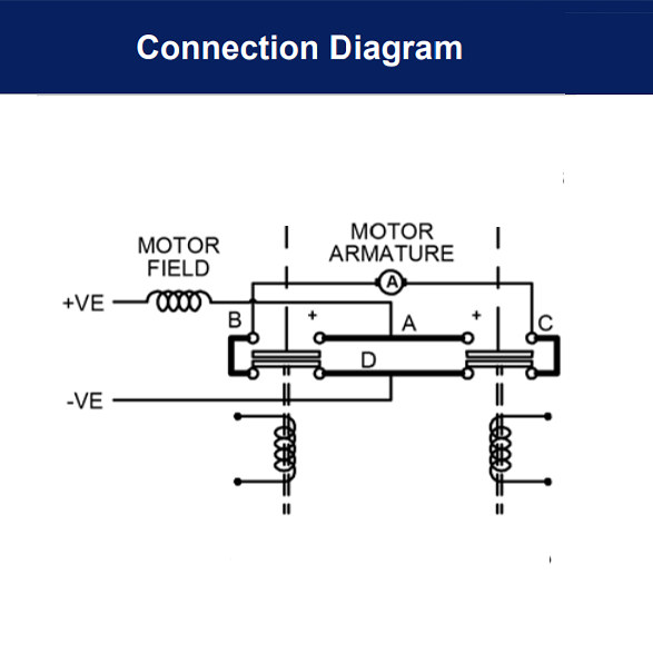 DC88-286L | 12VDC Motor-reversing Contactor - Intermittent