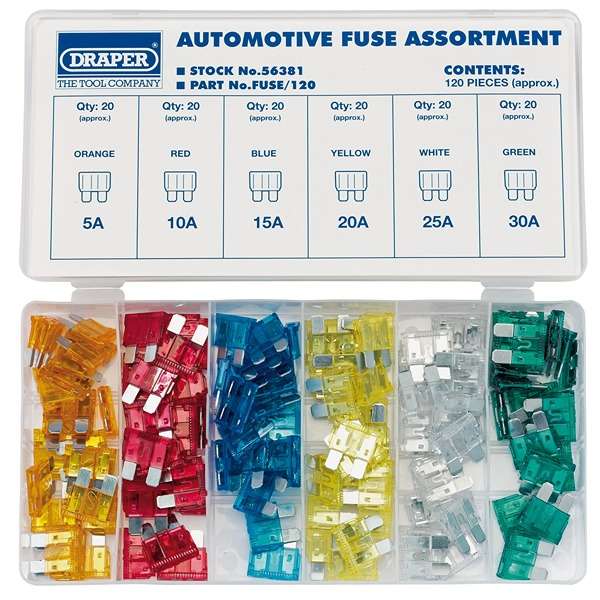 56381 Standard Automotive Plug-In Fuse Assortment 120 Piece