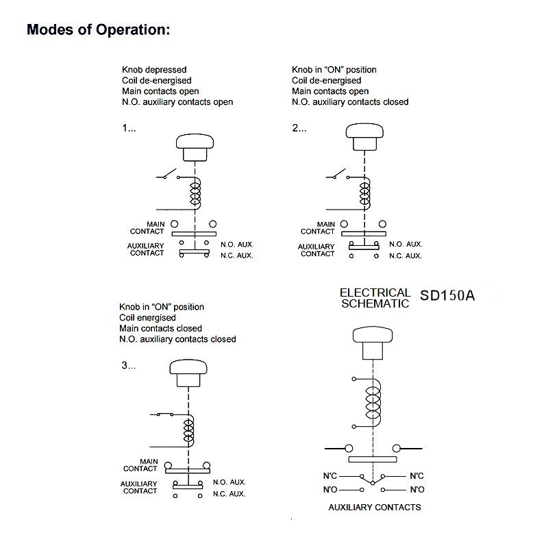 SD150A-54 | Albright 150A 24V Single-pole On-Off Stop Switch