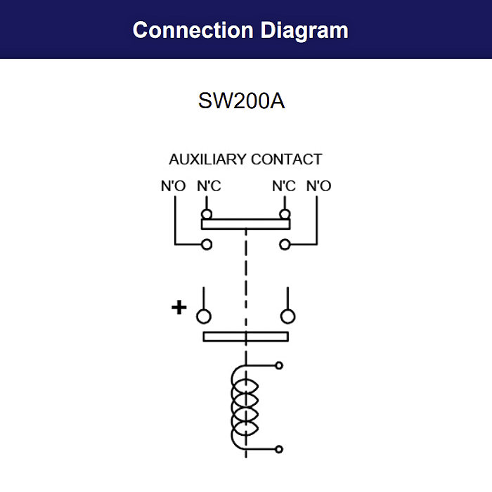 SW200A-252 | Albright 72-80VDC Single-acting Contactor 250A