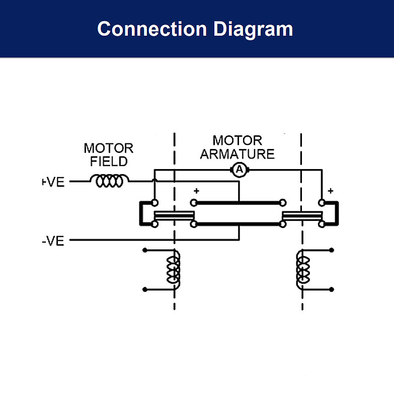 SW202-22 | Albright Motor-reversing Solenoid - 48V