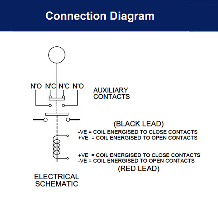 SW560A-38M | Albright 24V 600A SPST Contactor with Auxiliary
