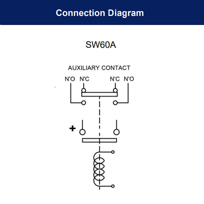 SW60AB-22 | Albright 24VDC SPST Switch Solenoid 80A