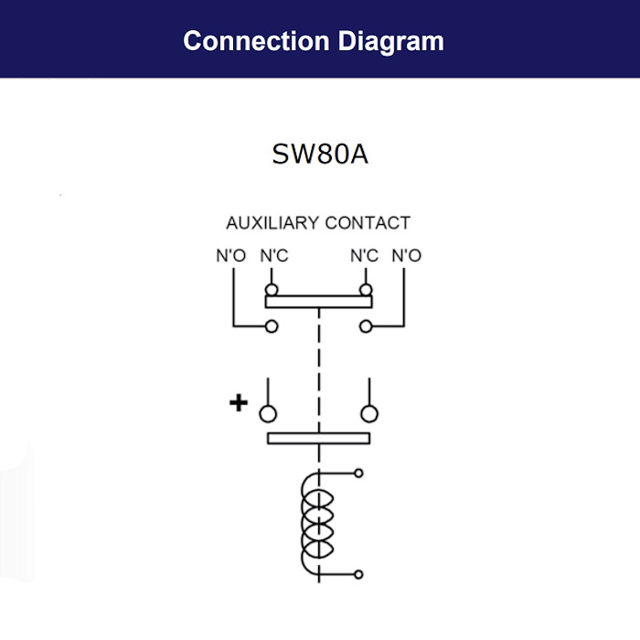 SW80A-23 | Albright 48V 100A SPST Contactor with Auxiliary