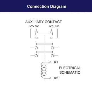 SW520A-21 | Albright 24V DPST Contactor with Auxiliary CO